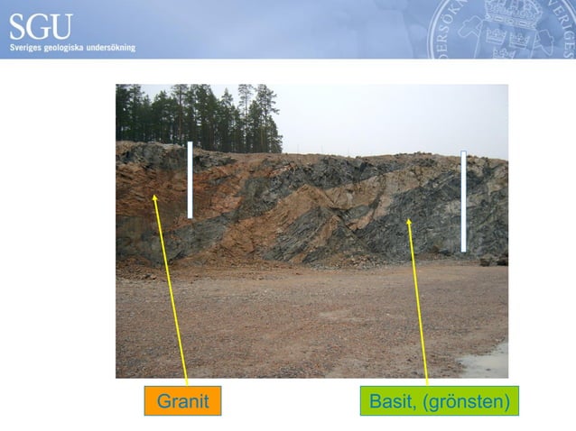 Grundvatten - en introduktion, Bo Thunholm | PPT