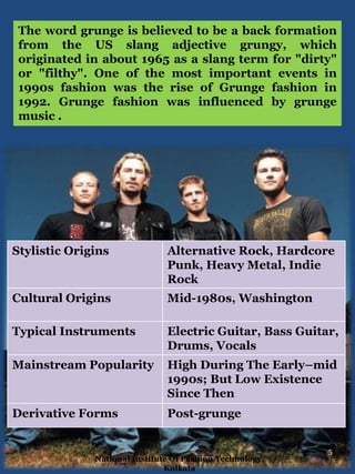 Grunge | PPTX