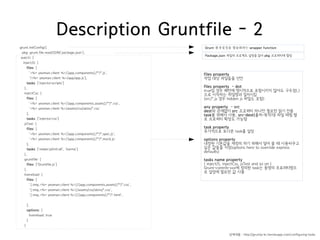 Grunt 사용법 간단정리 | PPT
