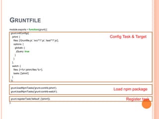 GRUNT - The JavaScript Task Runner | PPT
