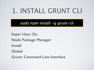 Grunt js and WordPress | PPT