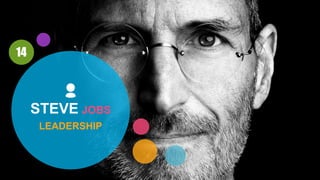 Leadership style of Steve jobs | PPTX