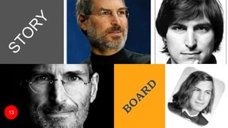 Leadership style of Steve jobs | PPTX
