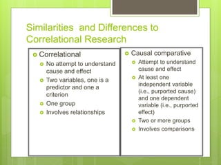 Causal-Comparative Research | PPT