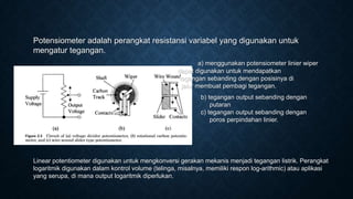 Grup2.basic electrical component | PPT