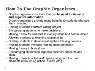 Grup 3 graphic organizer pak deden | PPTX | Education