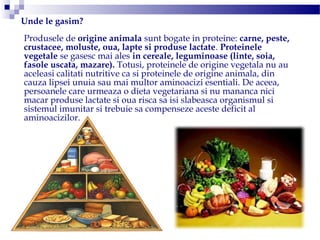 Proteinele | PPT