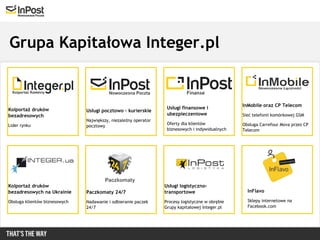 Grupa integer.pl