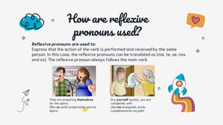 Posessive pronouns | PPT