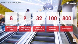Mercor Group | PPT
