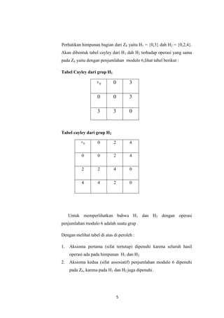 Grup dan subgrup siklik | DOCX
