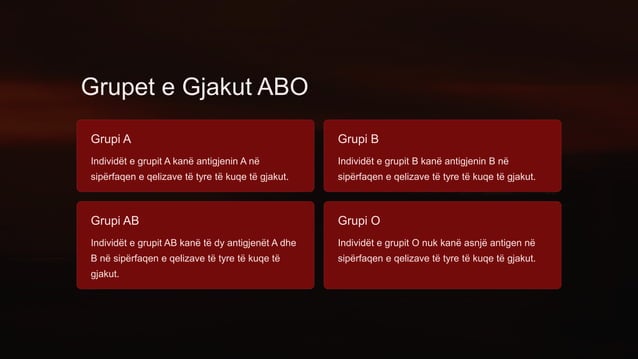 Grupet-e-Gjakut.pptx78787987987978878989 | PPT
