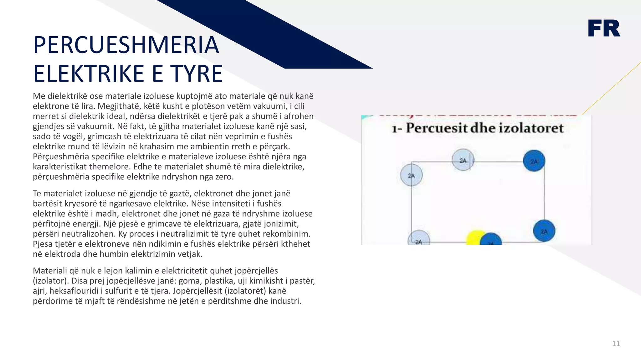 Grupi 2 Klasa 11A Fizike (Endri Baku).pptx