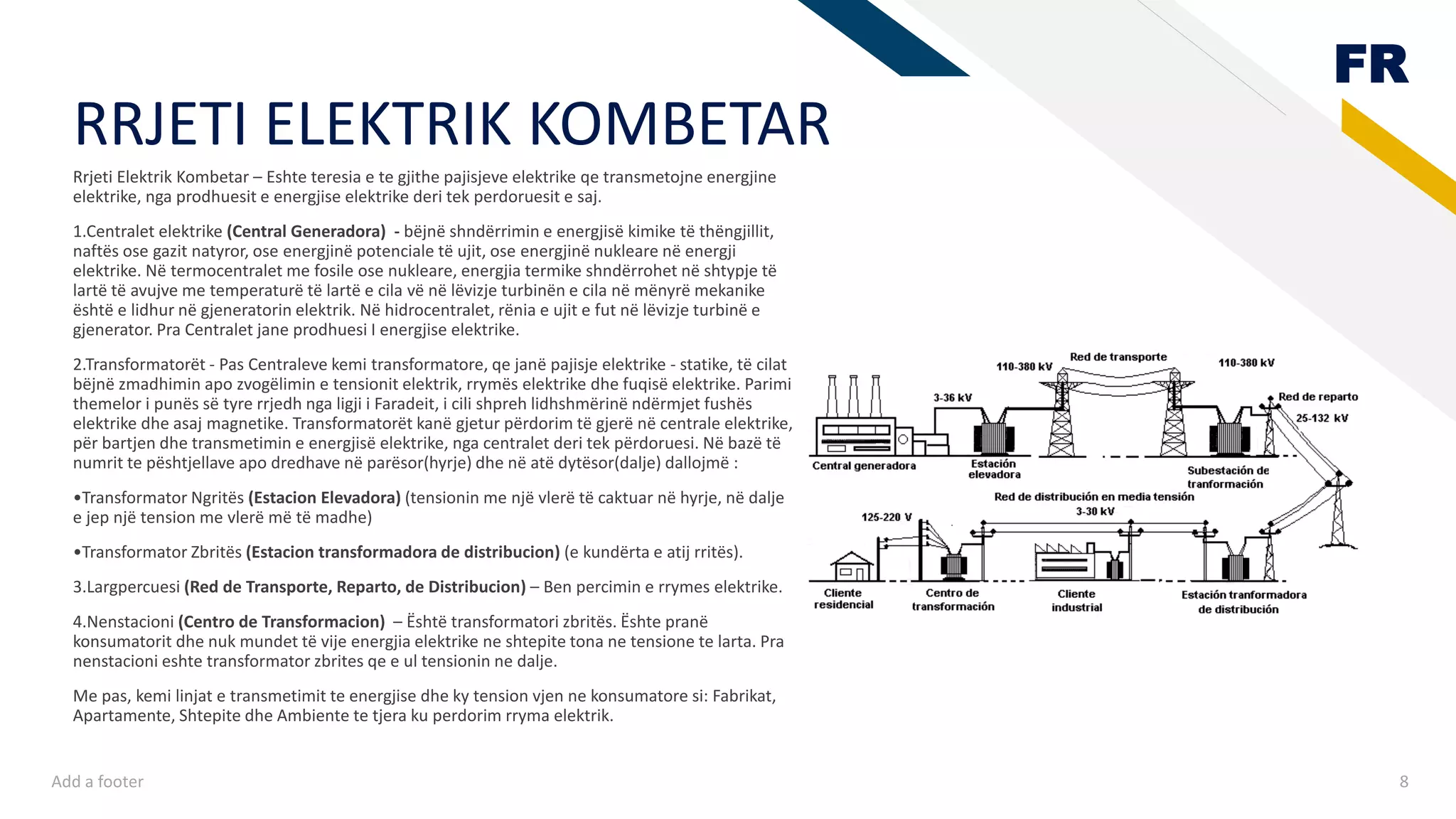 Grupi 2 Klasa 11A Fizike (Endri Baku).pptx
