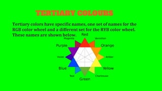 Tertiary Colors Names