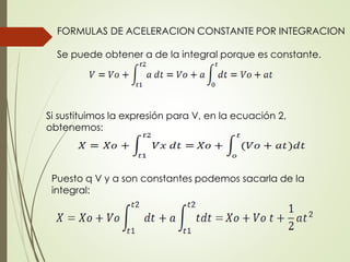Grupo 2-cinematica-teoria | PPTX