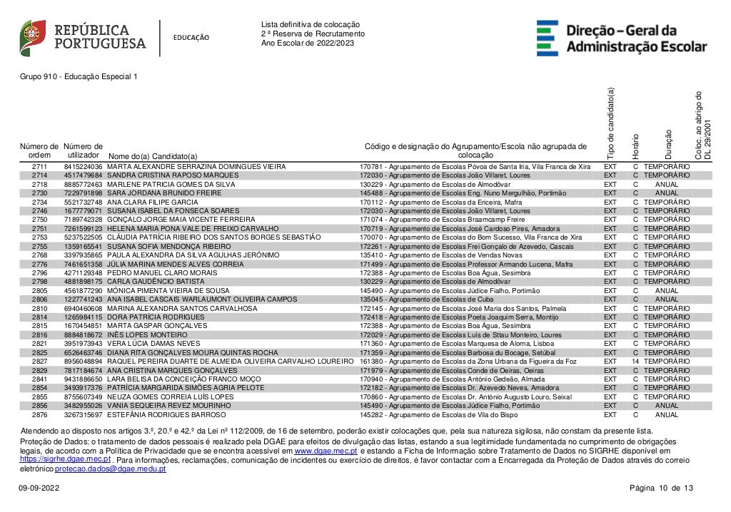 grupo-910-educacao-especial-1-125372.pdf