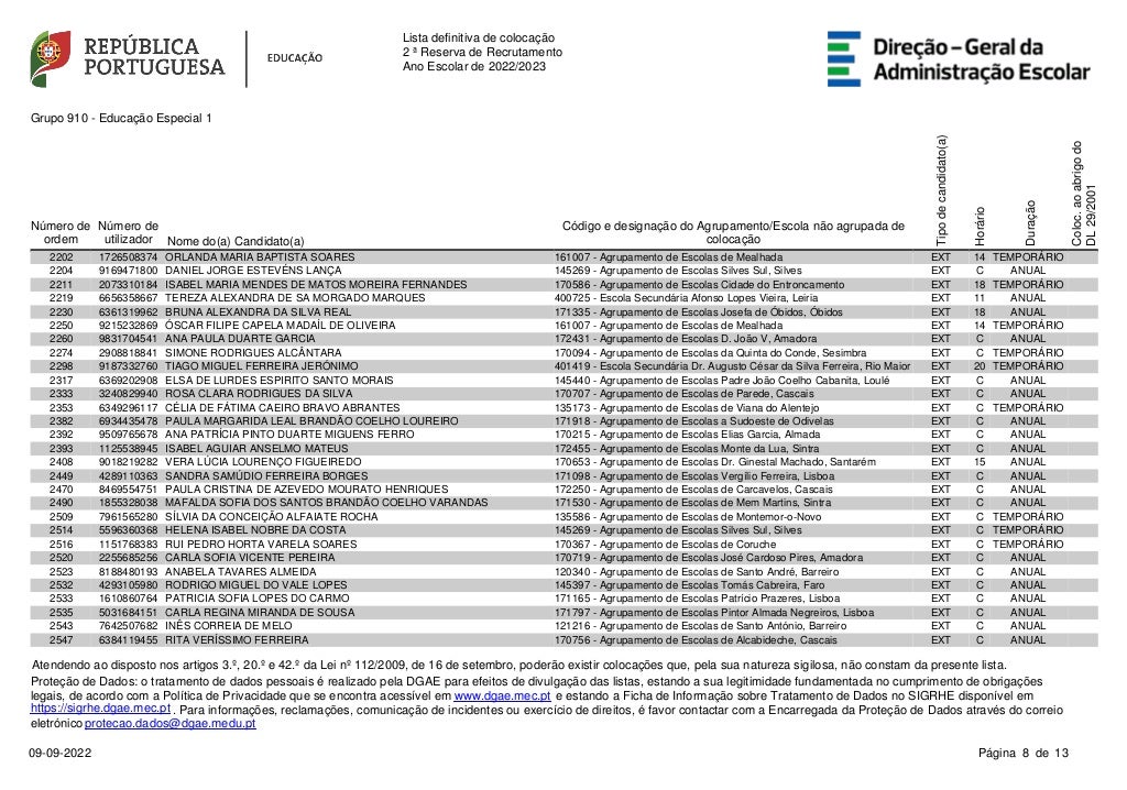 grupo-910-educacao-especial-1-125372.pdf