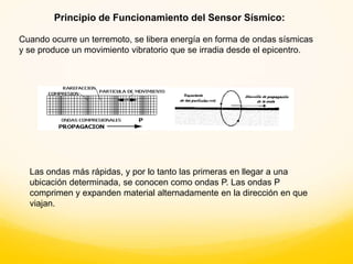 Sistema de Alerta Temprano Integral Sismico | PPSX