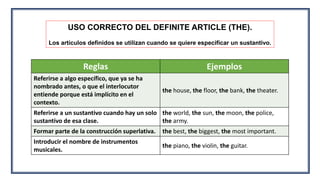 GRUPO 02 - THE ARTICLES DEFINITES AND INDEFINITES A-AN-THE.pptx