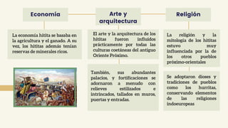 Grupo 06, Mapa Conceptual - Imperio Hitita (7).pdf