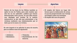 Grupo 06, Mapa Conceptual - Imperio Hitita (7).pdf