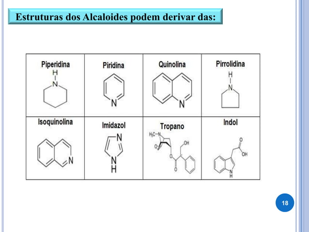 alcaloides,flavonoides, terpenos e ligninas