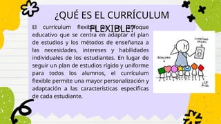 GRUPO 1-EFICIENCIA DOCENTE Y CURRICULO FLEXIBLE.pptx