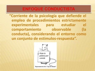 Grupo 1 el enfoque conductista | PPTX