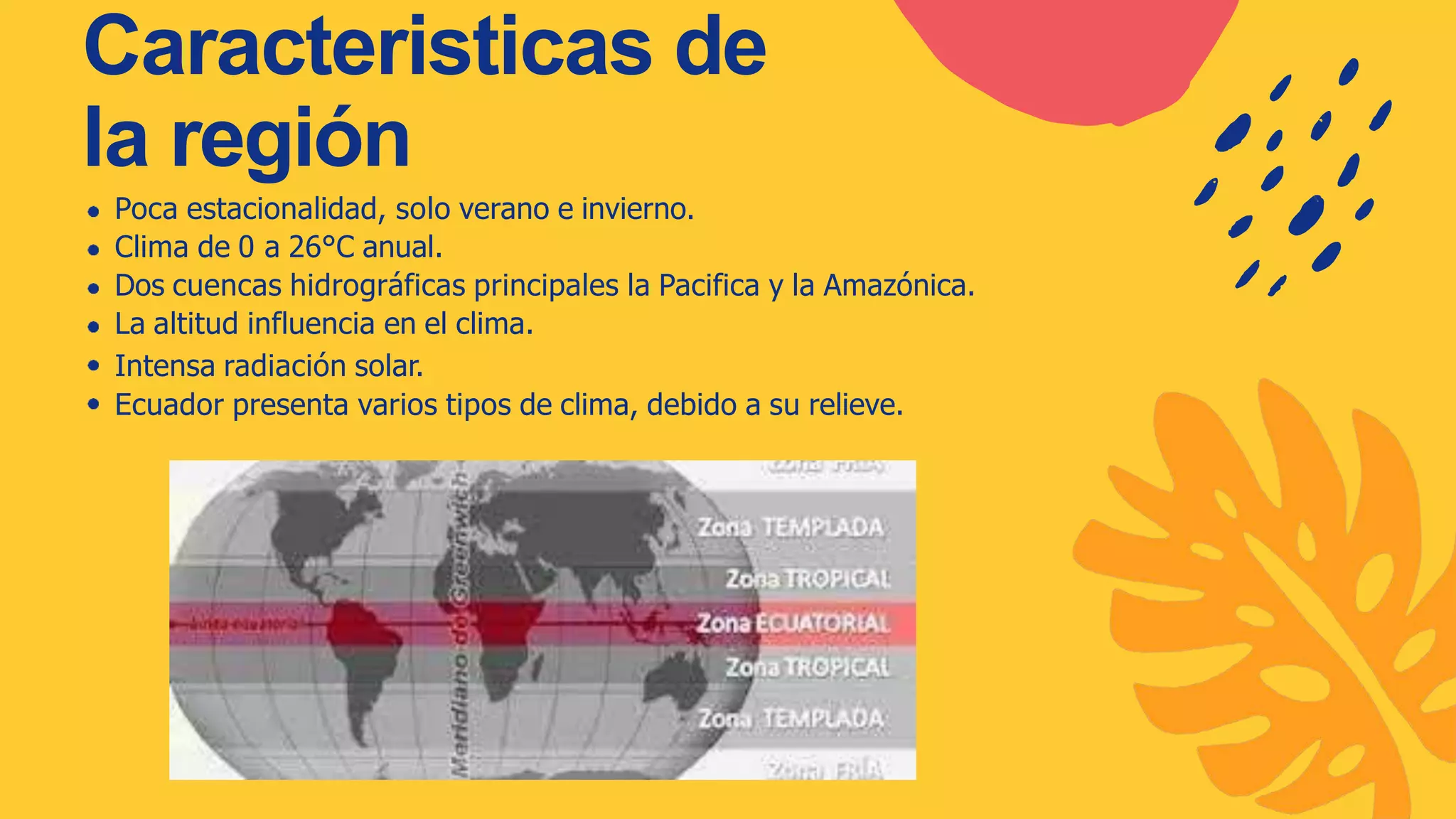 Regiones Geográficas | PPTX