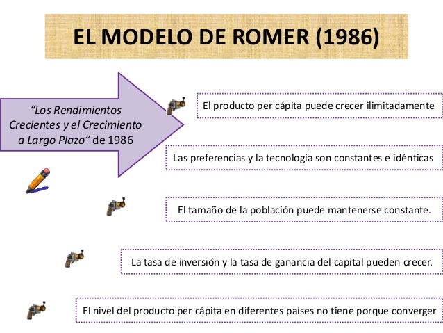 Grupo 2 paul romer Grupo 2 paul romer