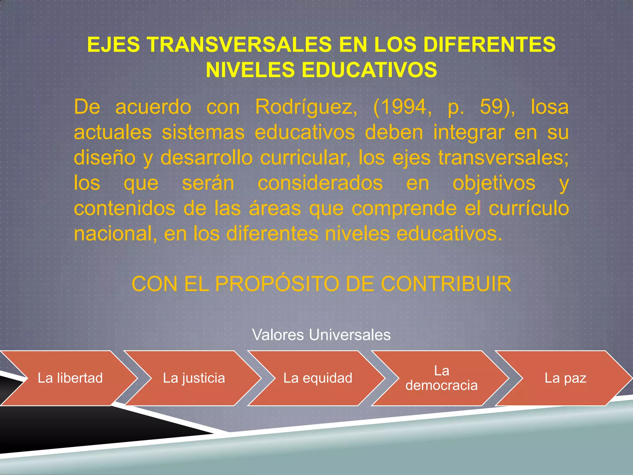 ejes transversales | PPTX