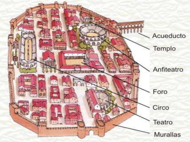 Pin de Mili Grosso en Arq | Roma antigua, Historia de roma, Mapa de roma