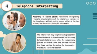 Types of Interpreting for language estudents | PPTX | Business and Finance