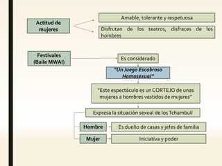 Cultura Tchambuli | PPT