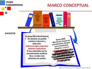 Teoría fundamentada. naturaleza y alcance | PPT