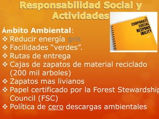 Responsabilidad Social Empresarial Ejemplos