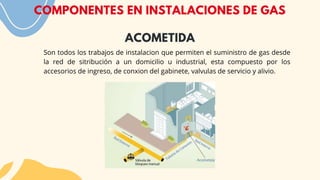 GRUPO 4 - COMPONENTES DE INTALACIONES DE GAS.pptx