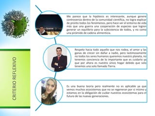 Grupo 6 hipotesis_gaia | PPTX