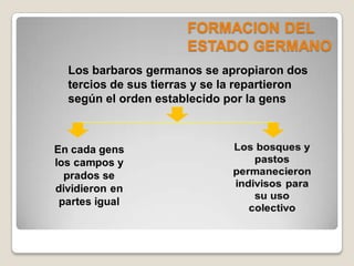 LA FORMACION DEL ESTADO DE LOS GERMANOS | PPTX