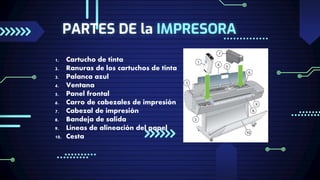 La Impresora, sus tipos y sus partes importantes | PPTX
