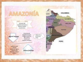 Variaciones Linguisticas | PPTX