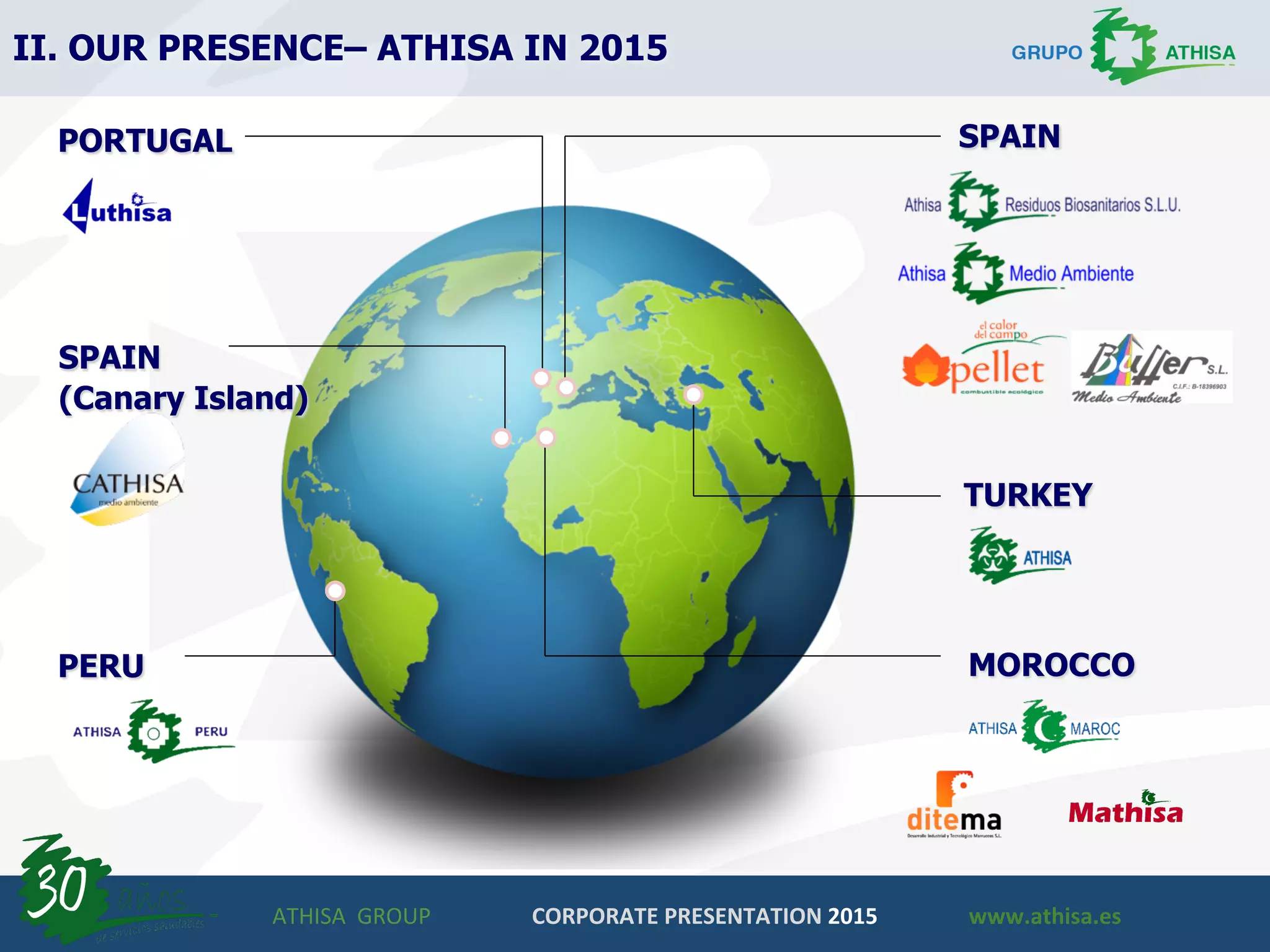 ATHISA GROUP Corporate Presentation | PDF