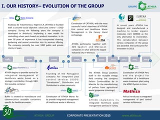 ATHISA GROUP Corporate Presentation | PDF