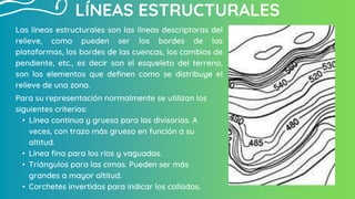 Grupo B - Representación y aplicación del relieve del terreno.pptx