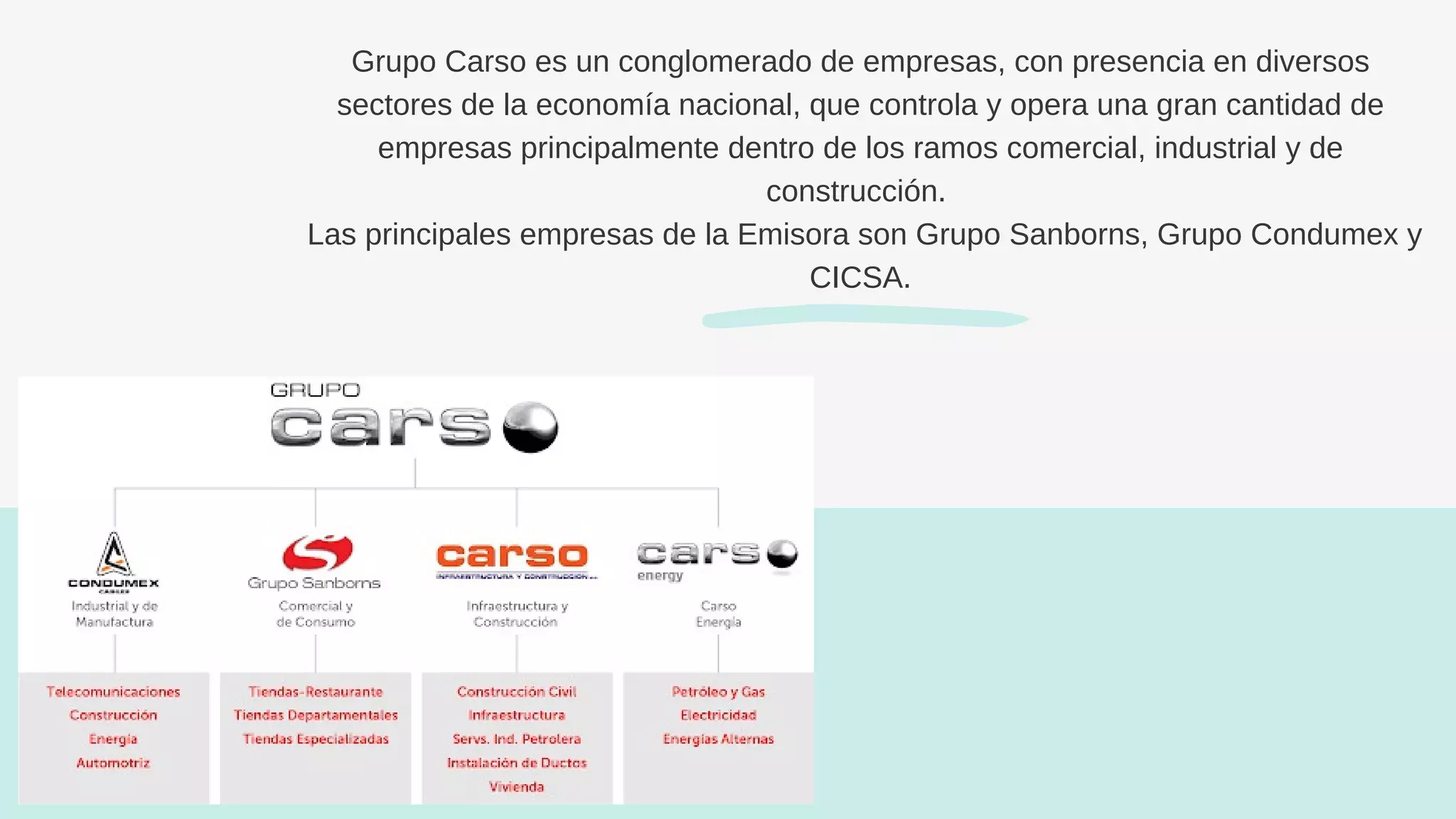 Grupo Carso Yamilé López | PPT