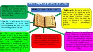PARTES INTERNAS Y EXTERNAS DE UN LIBRO 1 | PPTX