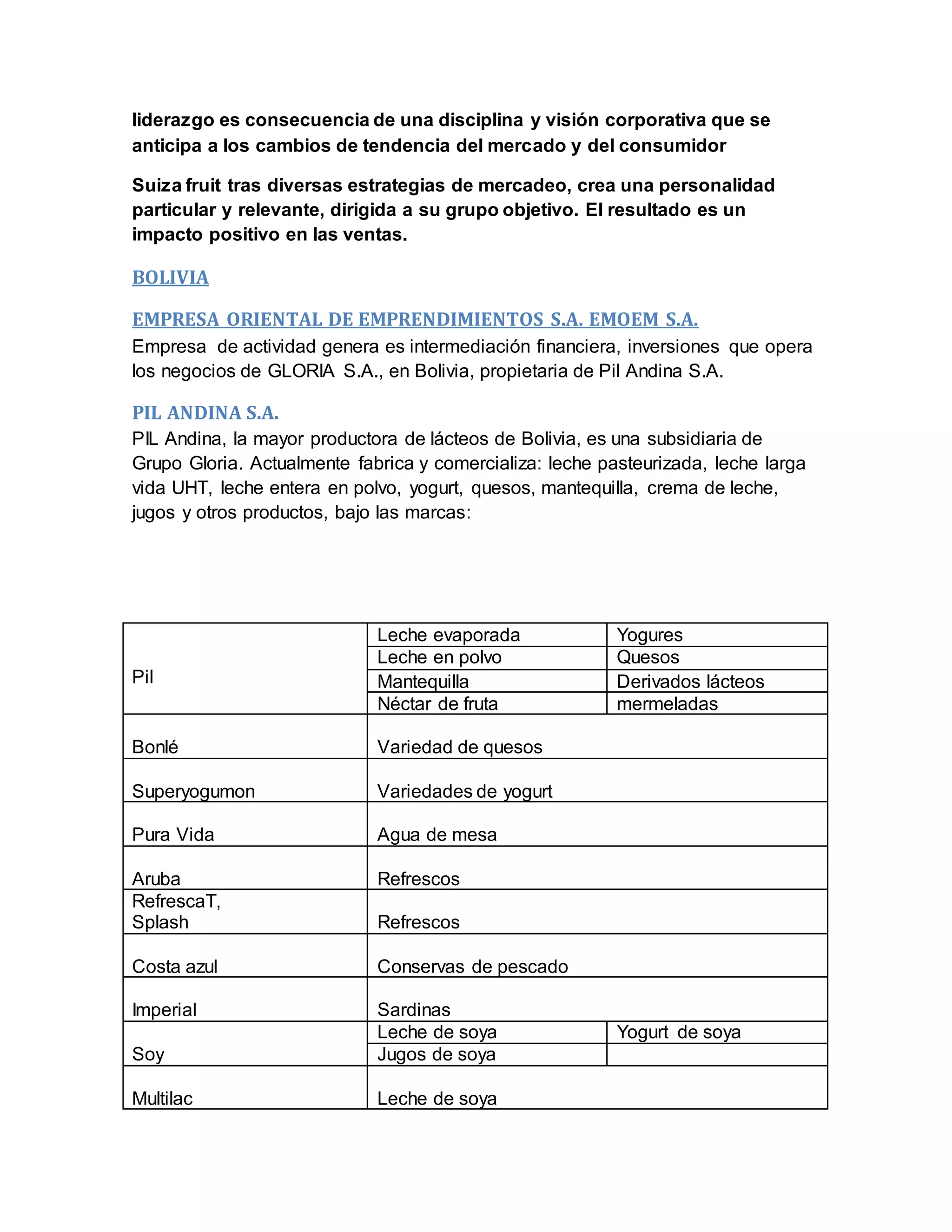 GRUPO GLORIA | DOCX | Large Business | Business