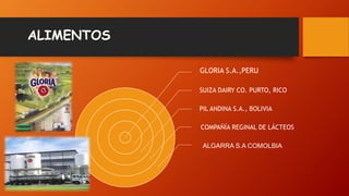 Grupo gloria | PPTX