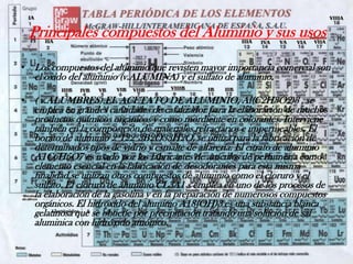Grupo IIIA de la tabla periodica | PPTX